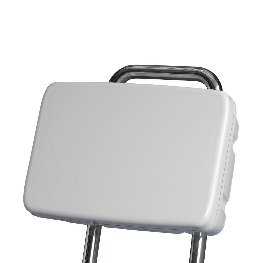 Scanstrut Helm Pod SPH-8-W